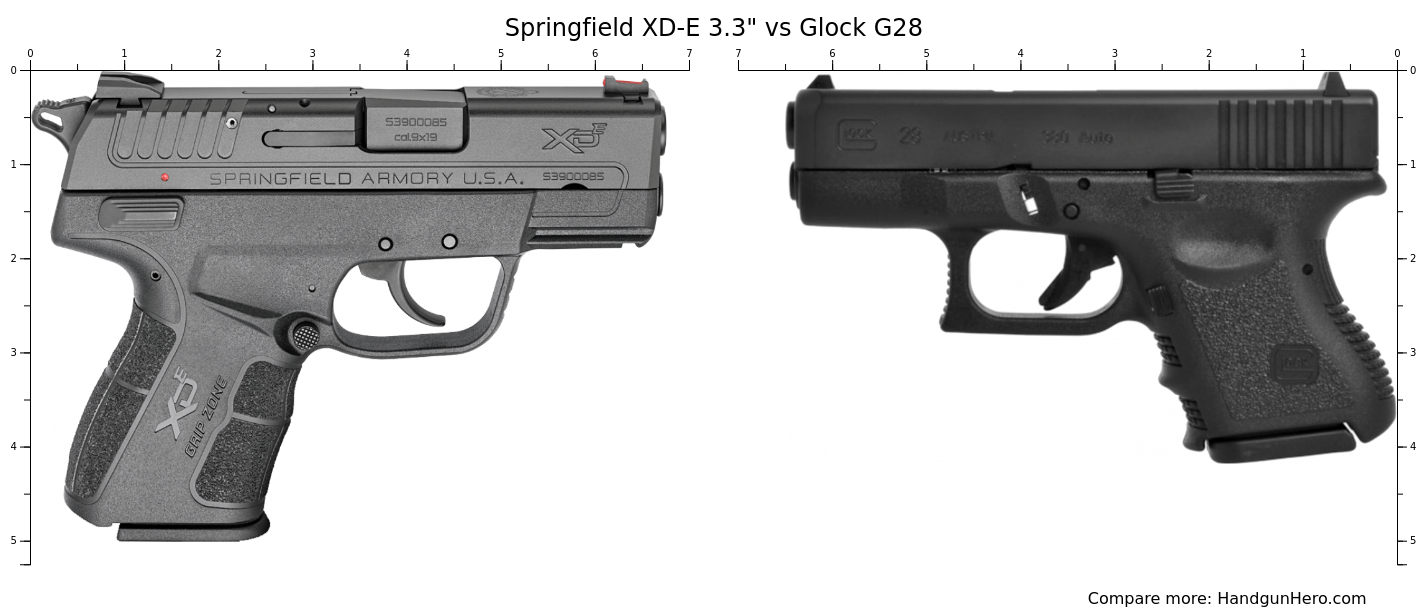 Springfield XD-E 3.3" vs Glock G28 size comparison | Handgun Hero