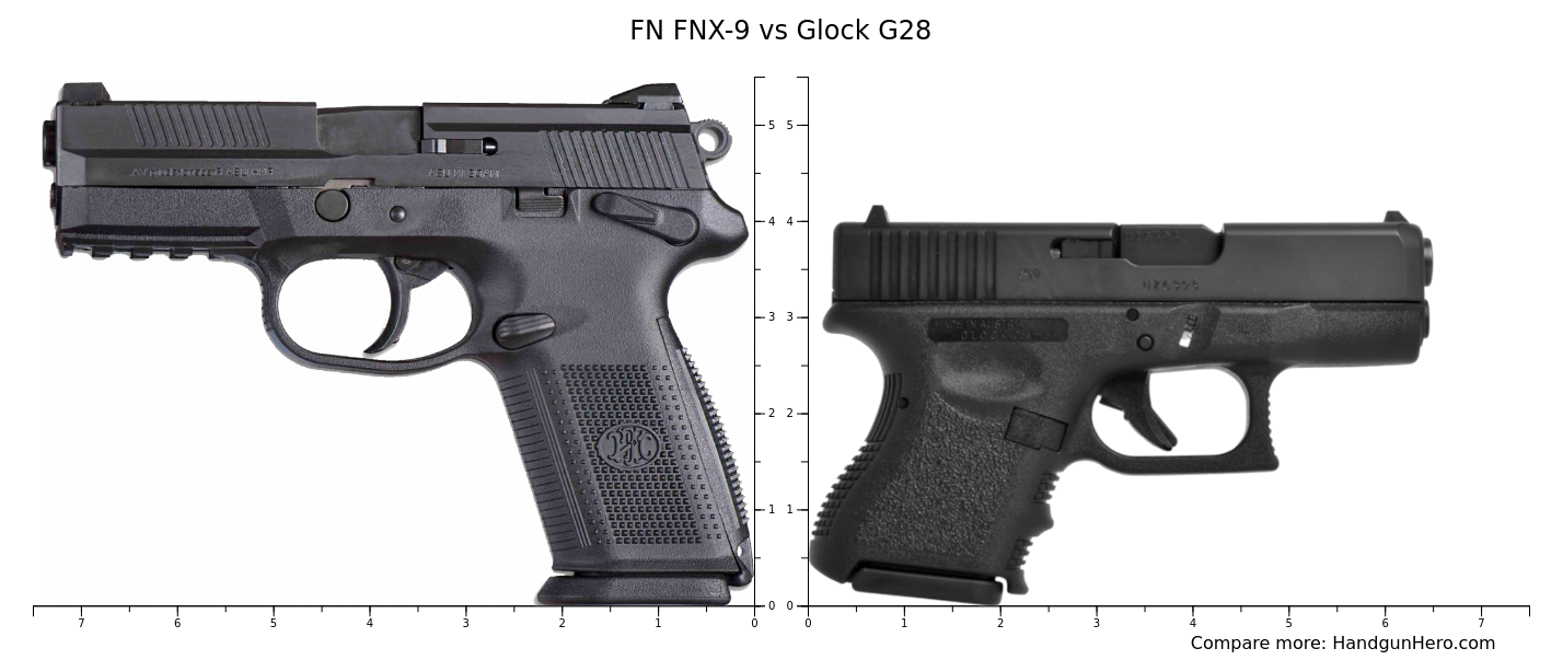FN FNX-9 vs Glock G28 size comparison | Handgun Hero