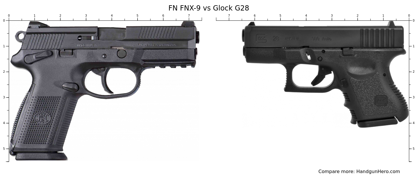 FN FNX-9 vs Glock G28 size comparison | Handgun Hero