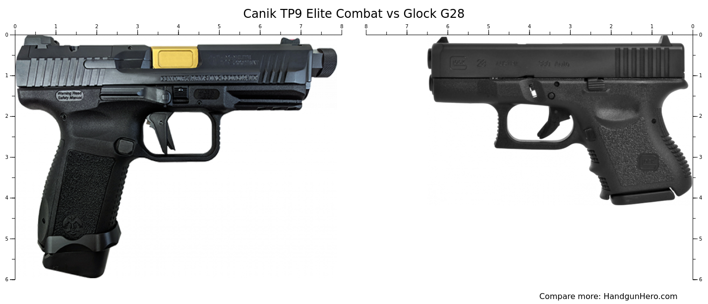 Canik TP9 Elite Combat vs Glock G28 size comparison | Handgun Hero