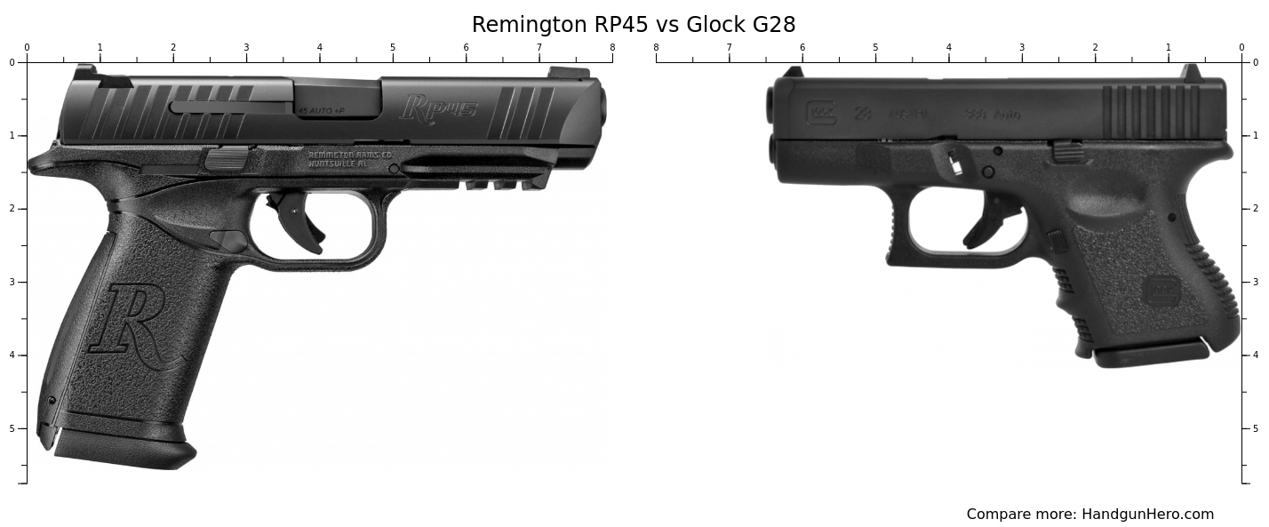 Remington RP45 vs Glock G28 size comparison | Handgun Hero