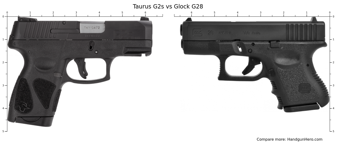 Glock G43 vs Glock G42 vs Glock G23 Gen4 vs Taurus G2s vs Glock G28 size comparison | Handgun Hero