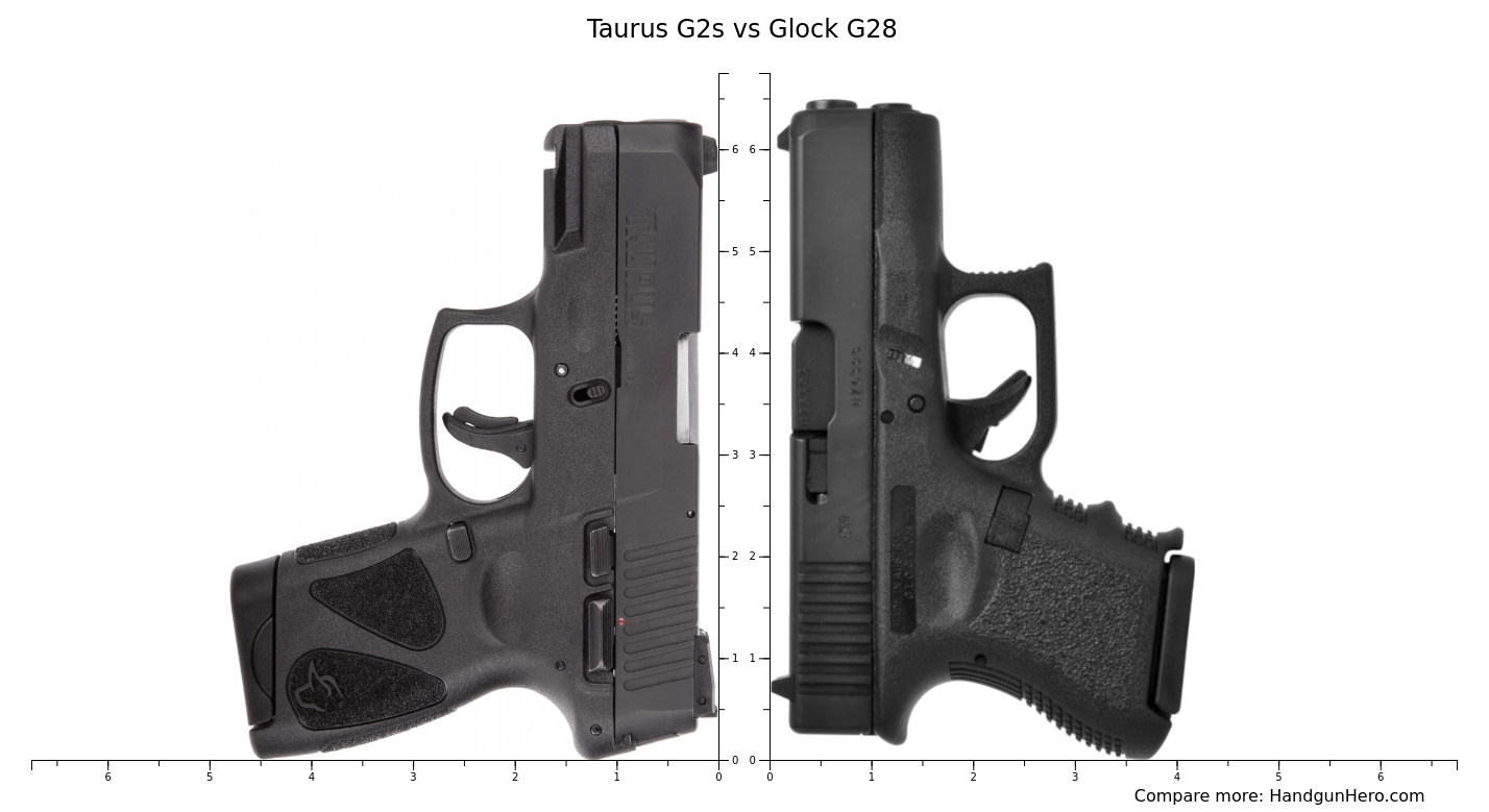 Glock G43 vs Glock G42 vs Glock G23 Gen4 vs Taurus G2s vs Glock G28 size comparison | Handgun Hero