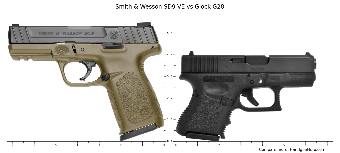 Smith & Wesson SD9 VE vs Glock G28 size comparison | Handgun Hero