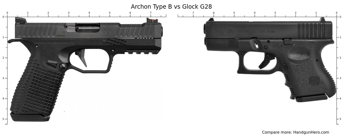 Archon Type B vs Glock G28 size comparison | Handgun Hero