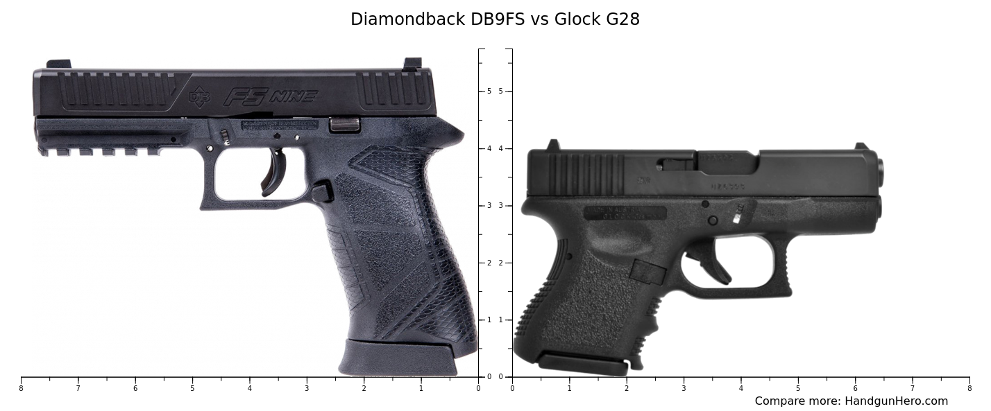 Diamondback DB9FS vs Glock G28 size comparison | Handgun Hero