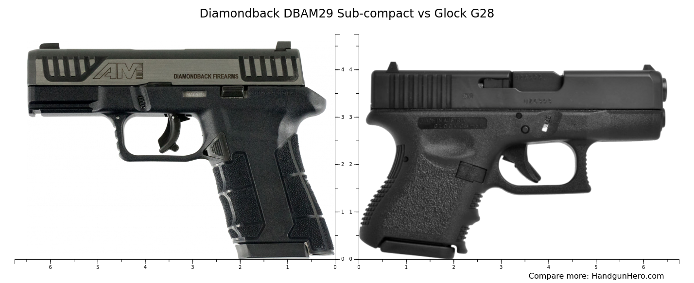 Diamondback DBAM29 Sub-compact vs Glock G28 size comparison | Handgun Hero