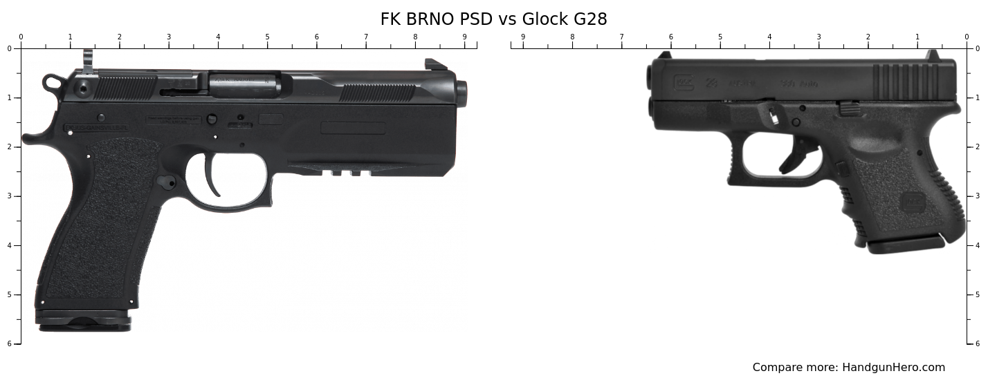 FK BRNO PSD vs Glock G28 size comparison | Handgun Hero