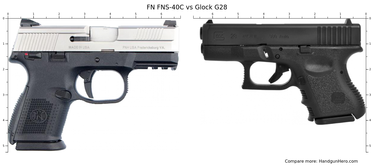 FN FNS-40C vs Glock G28 size comparison | Handgun Hero