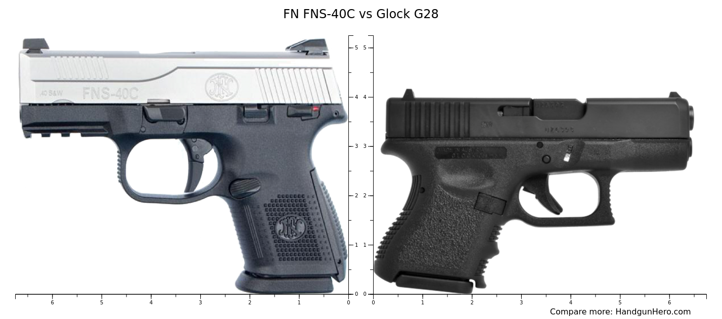 FN FNS-40C vs Glock G28 size comparison | Handgun Hero