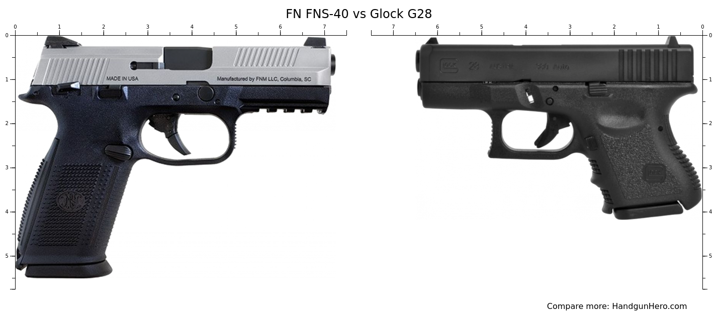 FN FNS-40 vs Glock G28 size comparison | Handgun Hero
