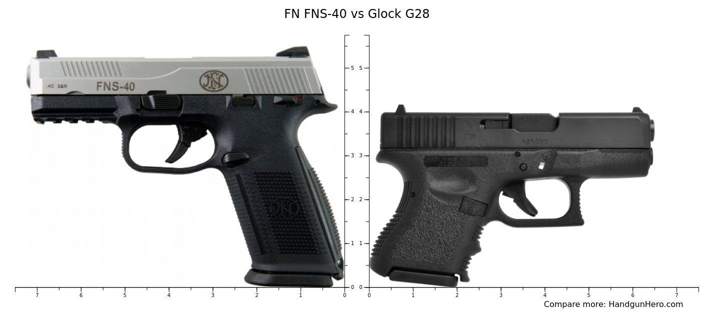 FN FNS-40 vs Glock G28 size comparison | Handgun Hero