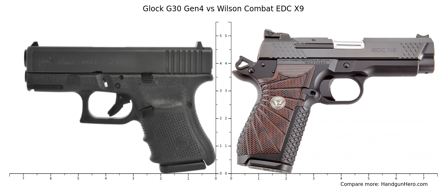 Glock G30 Gen4 vs Wilson Combat EDC X9 size comparison | Handgun Hero