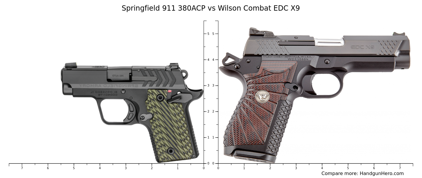 Springfield 911 380ACP vs Wilson Combat EDC X9 size comparison ...