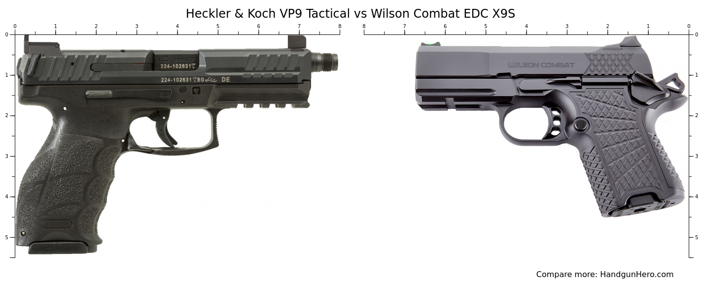 Heckler & Koch VP9 Tactical vs Wilson Combat EDC X9S size comparison ...
