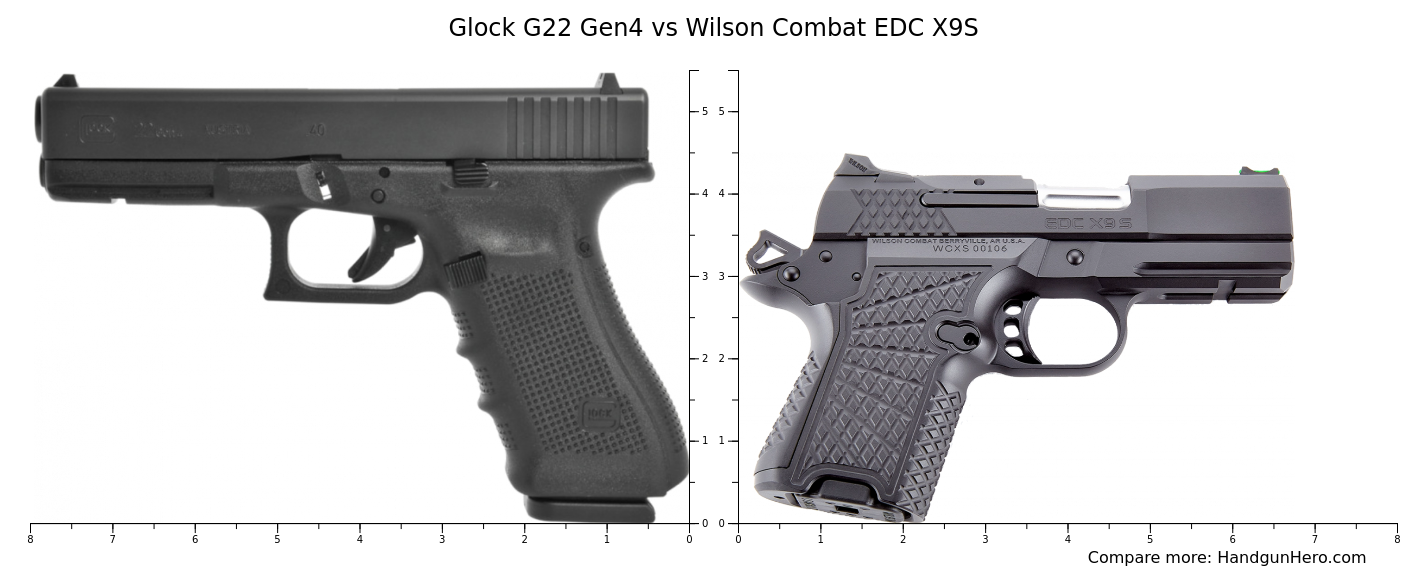 Glock G22 Gen4 vs Wilson Combat EDC X9S size comparison | Handgun Hero