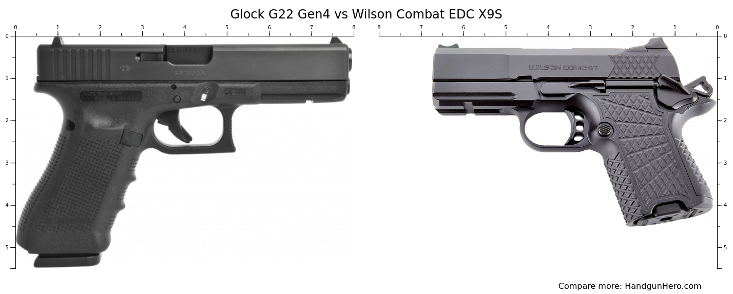 Glock G22 Gen4 vs Wilson Combat EDC X9S size comparison | Handgun Hero