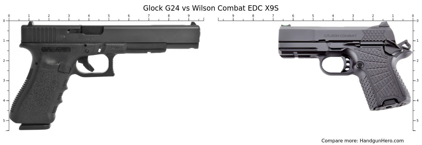 Glock G24 vs Wilson Combat EDC X9S size comparison | Handgun Hero