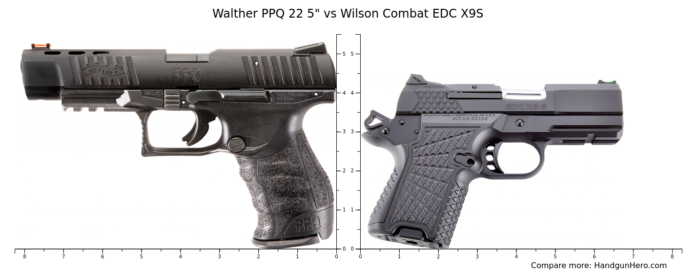 Walther PPQ 22 5" vs Wilson Combat EDC X9S size comparison | Handgun Hero