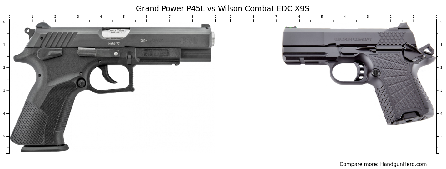 Grand Power P45L vs Wilson Combat EDC X9S size comparison | Handgun Hero