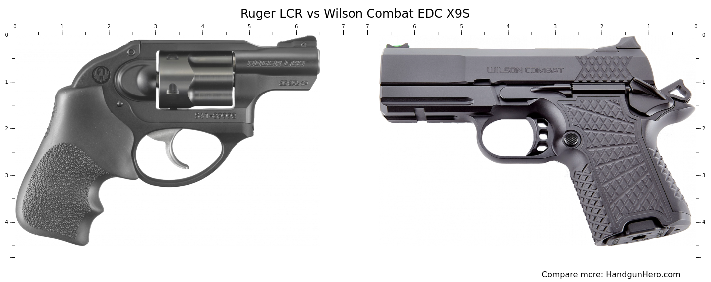 Ruger LCR vs Wilson Combat EDC X9S size comparison | Handgun Hero