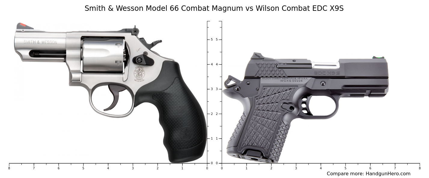 Smith & Wesson Model 66 Combat Magnum vs Wilson Combat EDC X9S size comparison | Handgun Hero