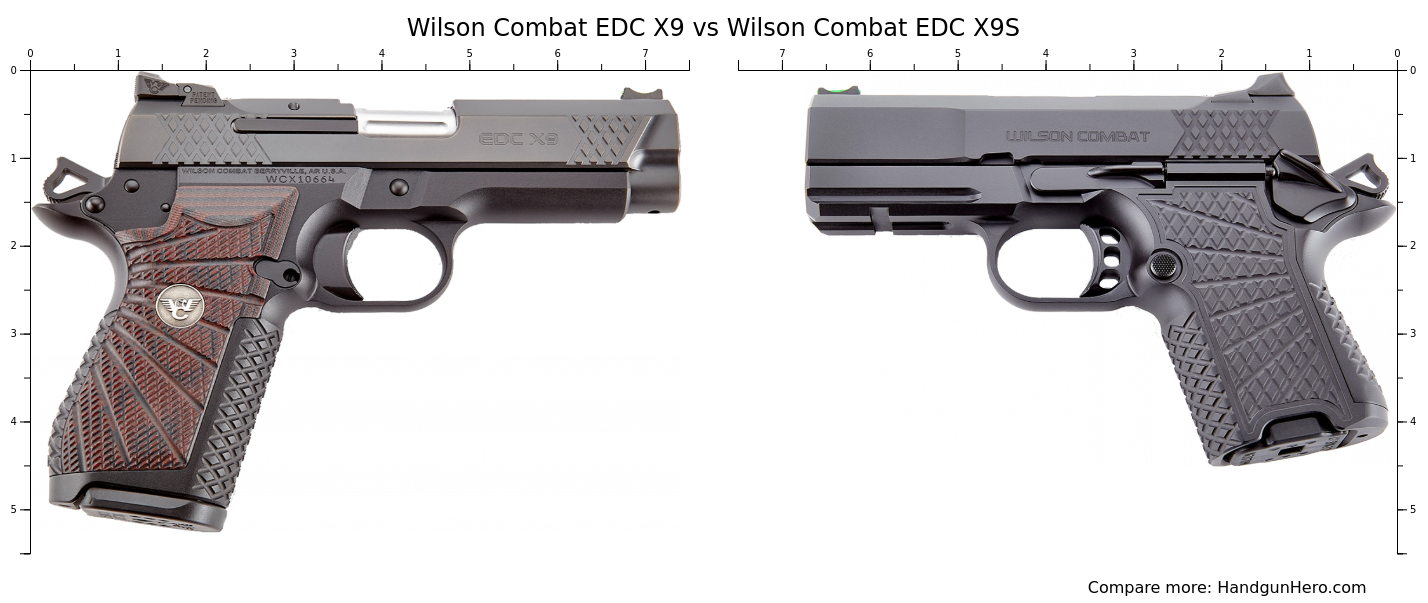 Wilson Combat EDC X9 vs Wilson Combat EDC X9S size comparison | Handgun ...