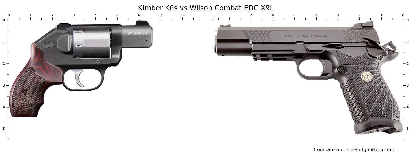 Kimber K6s vs Wilson Combat EDC X9L size comparison | Handgun Hero