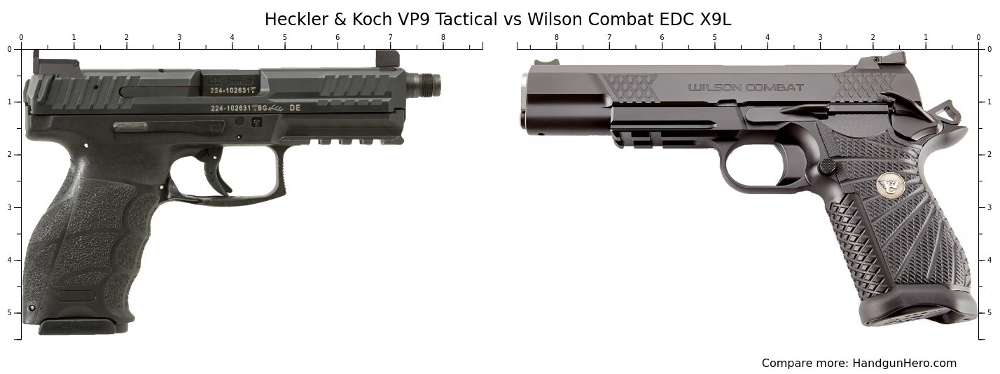 Heckler & Koch VP9 Tactical vs Wilson Combat EDC X9L size comparison ...