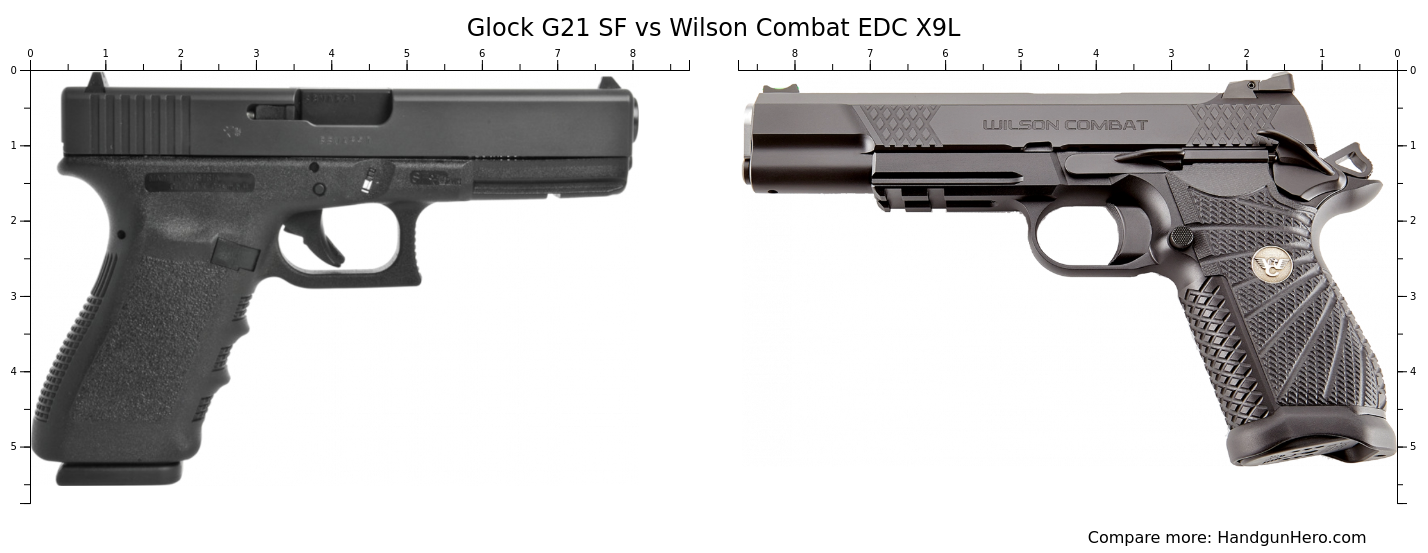 Glock G21 SF vs Wilson Combat EDC X9L size comparison | Handgun Hero