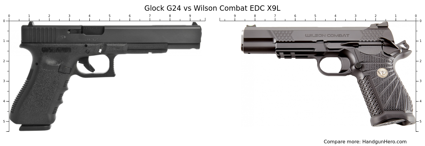 Glock G24 vs Wilson Combat EDC X9L size comparison | Handgun Hero