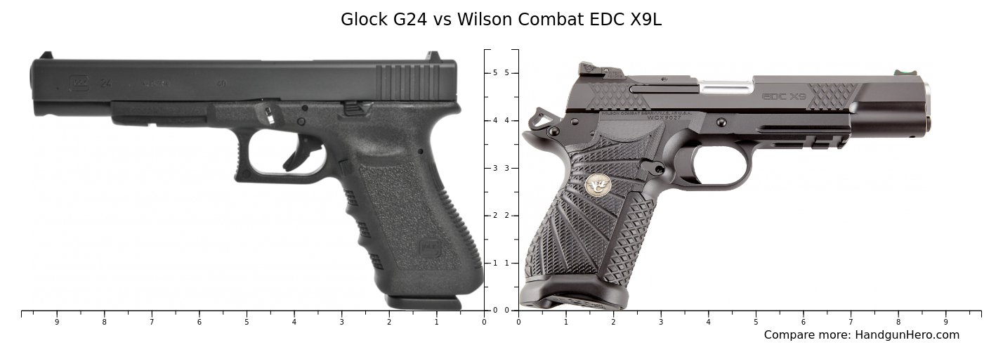 Glock G24 vs Wilson Combat EDC X9L size comparison | Handgun Hero