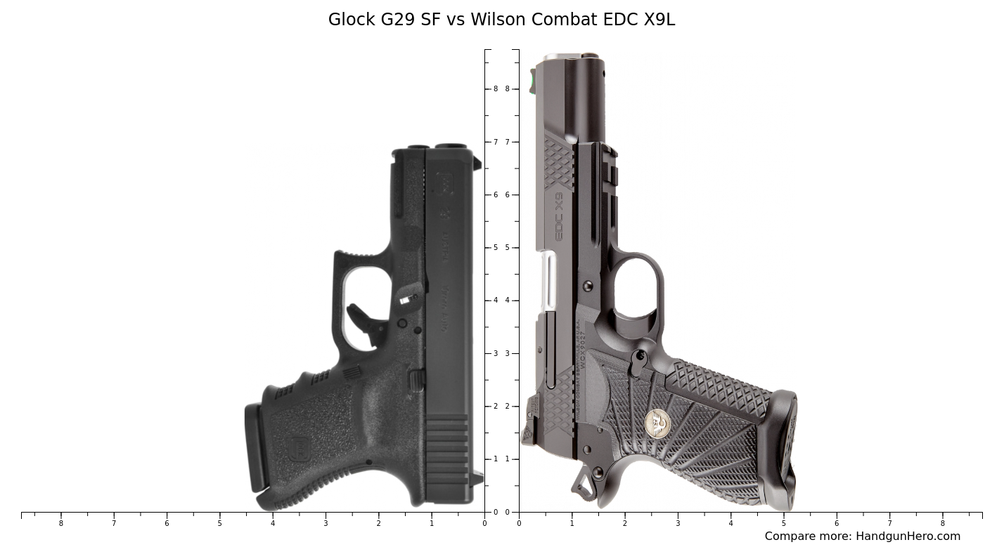 Glock G29 SF vs Wilson Combat EDC X9L size comparison | Handgun Hero