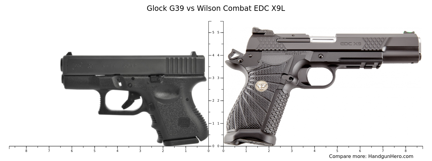 Glock G39 vs Wilson Combat EDC X9L size comparison | Handgun Hero