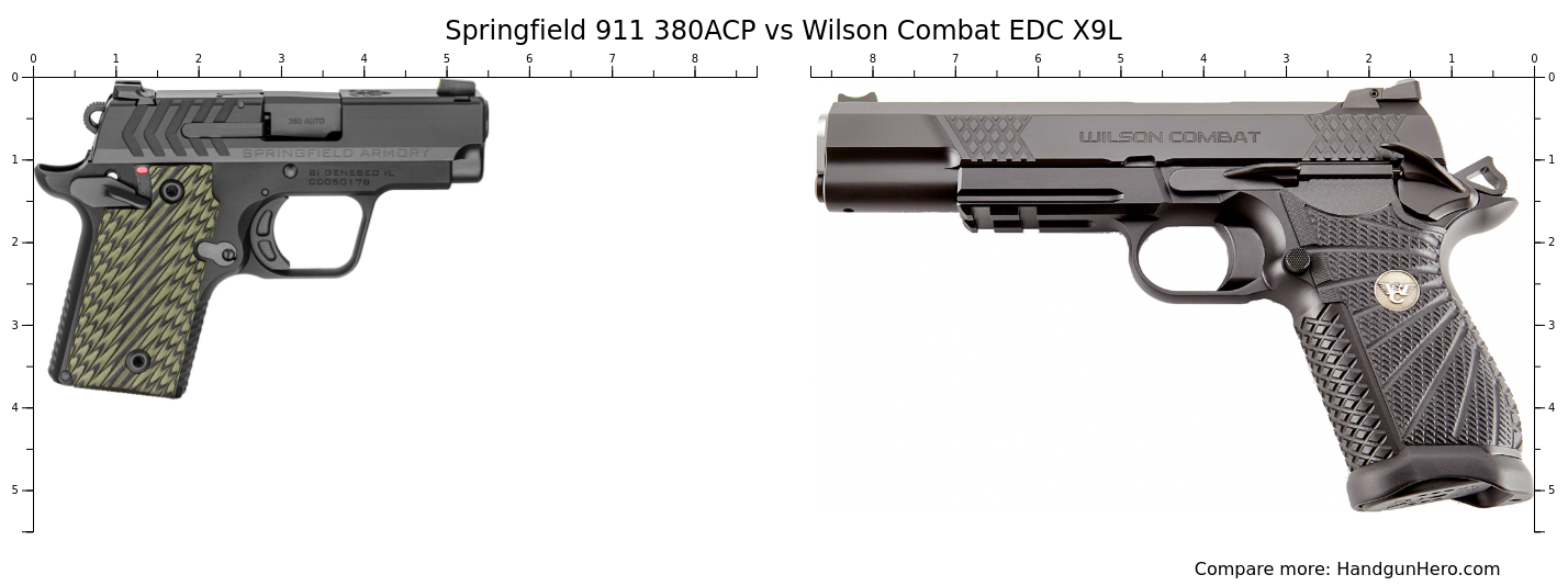 Springfield 911 380ACP vs Wilson Combat EDC X9L size comparison ...