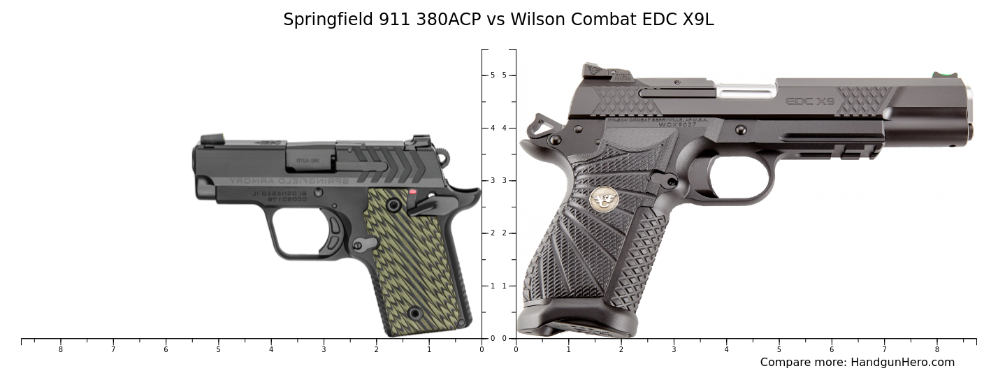 Springfield 911 380ACP vs Wilson Combat EDC X9L size comparison ...