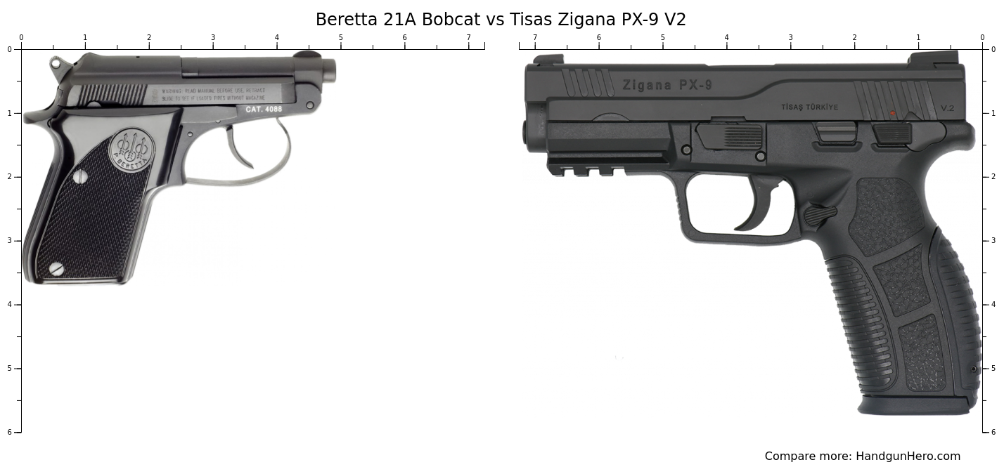 Beretta 21A Bobcat vs Tisas Zigana PX-9 V2 size comparison | Handgun Hero