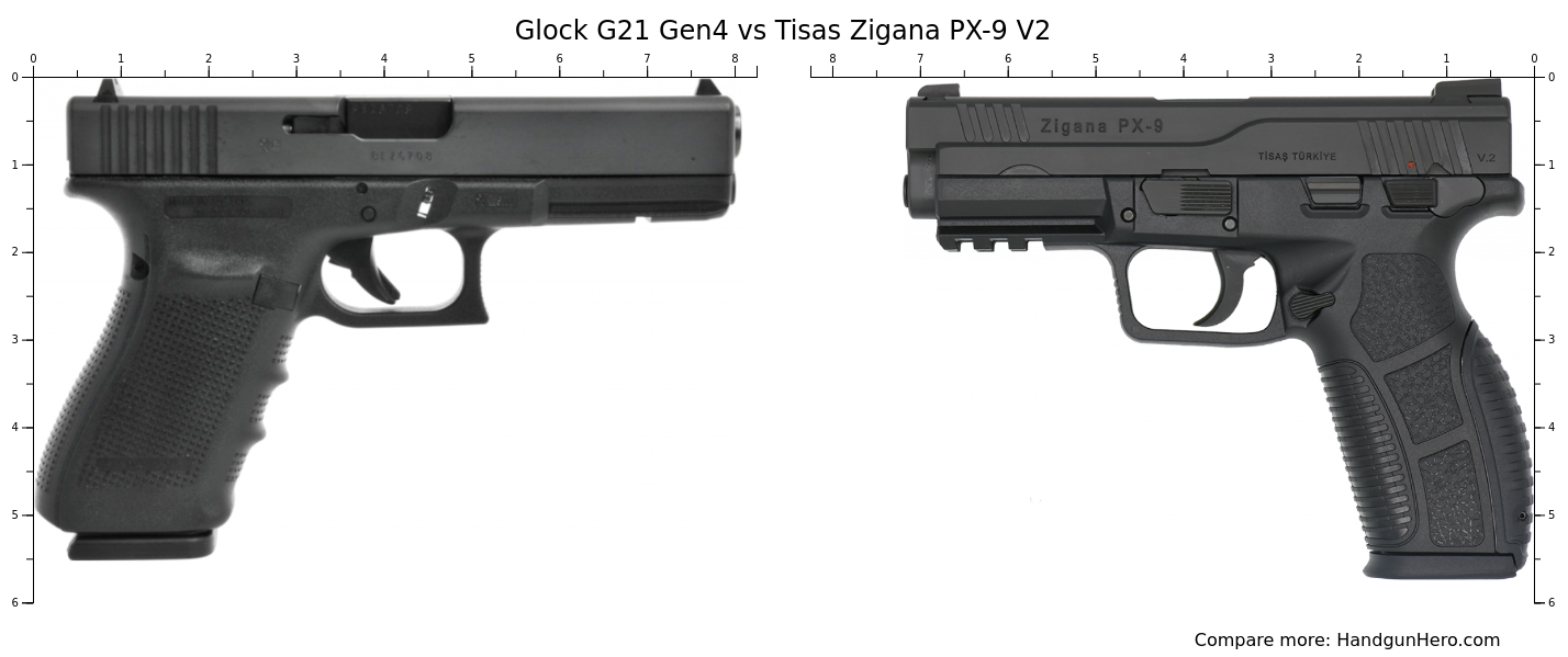 Glock G21 Gen4 vs Tisas Zigana PX-9 V2 size comparison | Handgun Hero