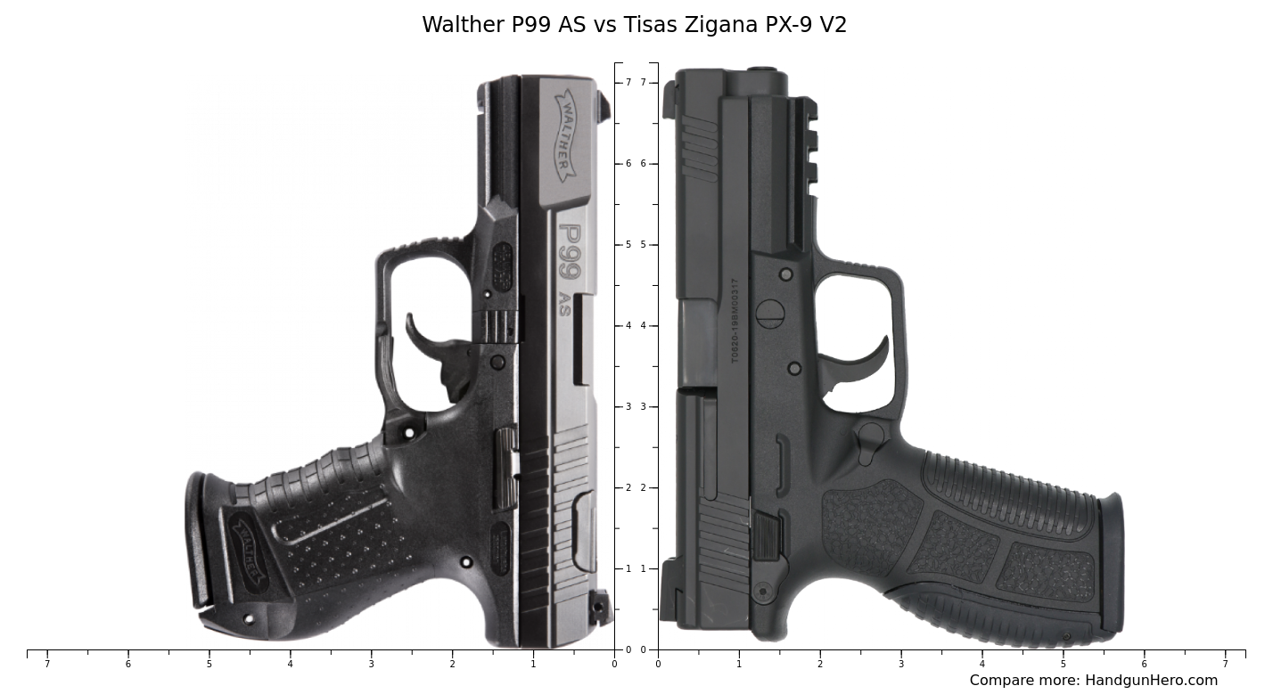 Walther P99 AS vs Tisas Zigana PX-9 V2 size comparison | Handgun Hero