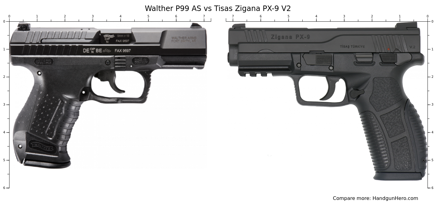 Walther P99 AS vs Tisas Zigana PX-9 V2 size comparison | Handgun Hero