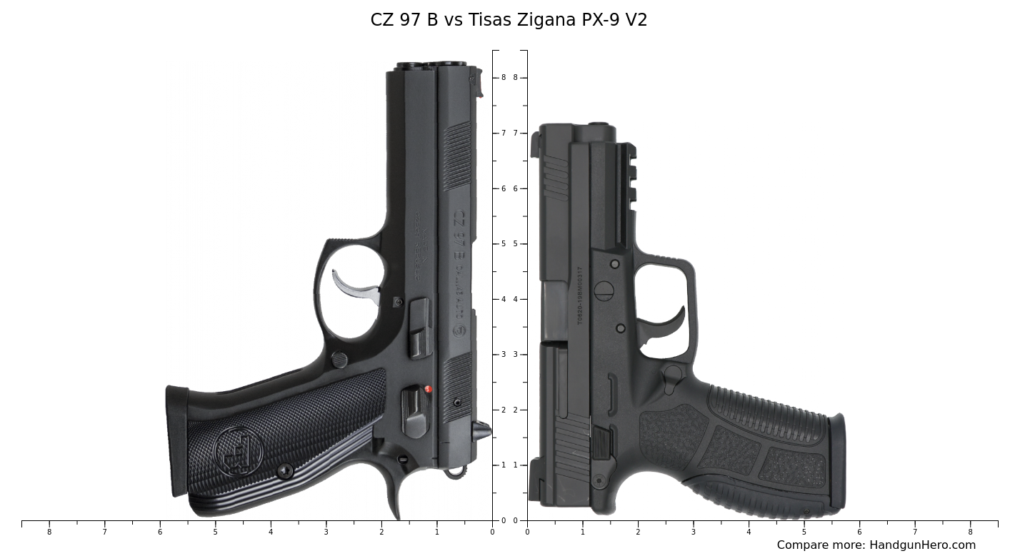 CZ 97 B vs Tisas Zigana PX-9 V2 size comparison | Handgun Hero