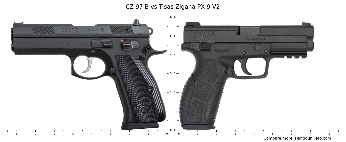 CZ 97 B vs Tisas Zigana PX-9 V2 size comparison | Handgun Hero