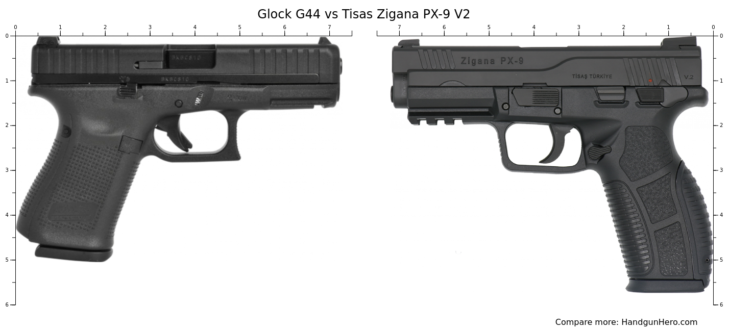Glock G44 vs Tisas Zigana PX-9 V2 size comparison | Handgun Hero