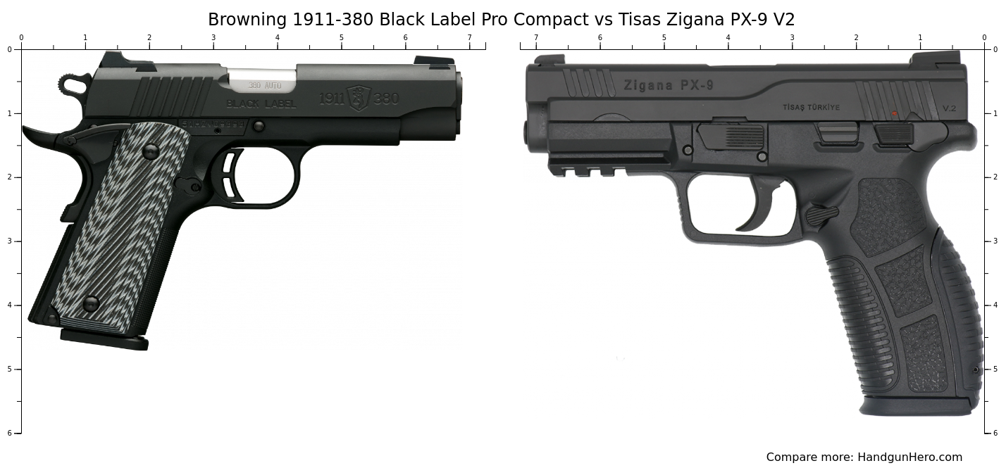 Browning 1911-380 Black Label Pro Compact vs Tisas Zigana PX-9 V2 size ...