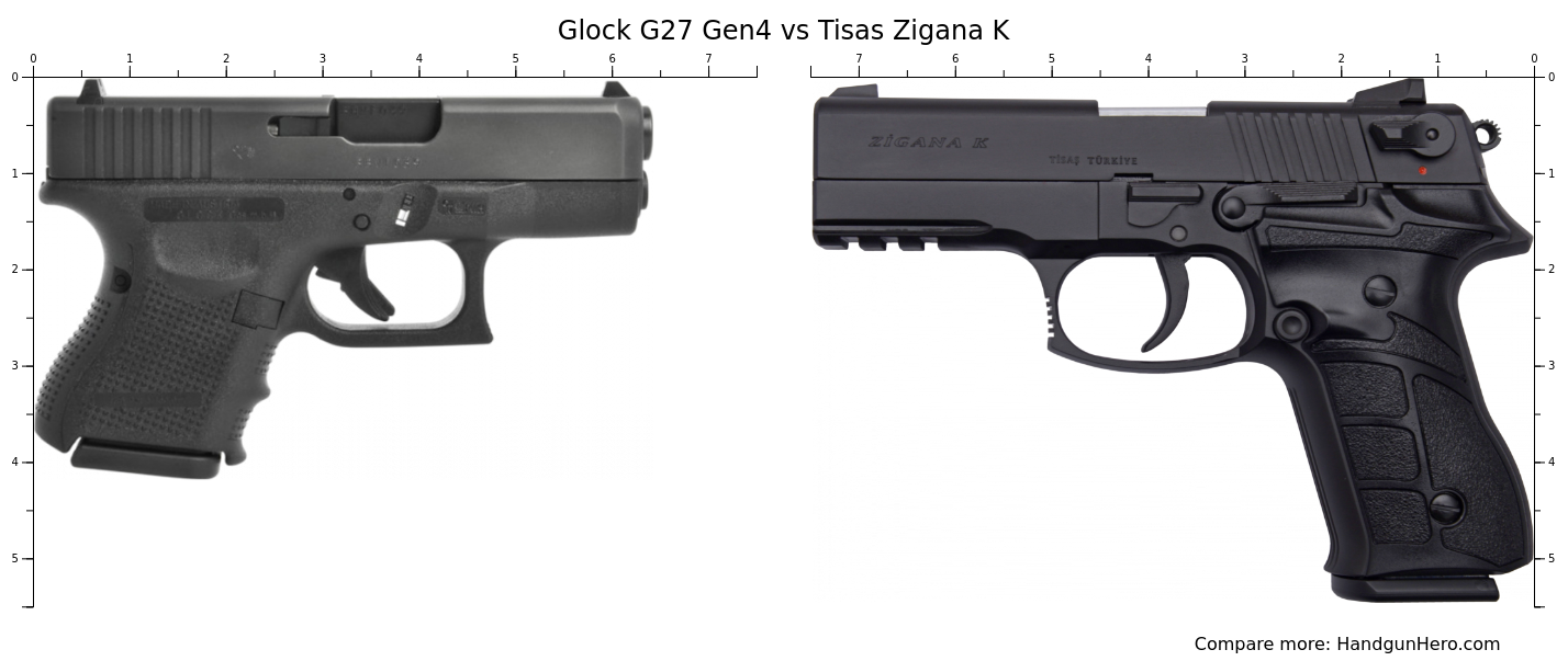 Glock G27 Gen4 vs Tisas Zigana K size comparison | Handgun Hero