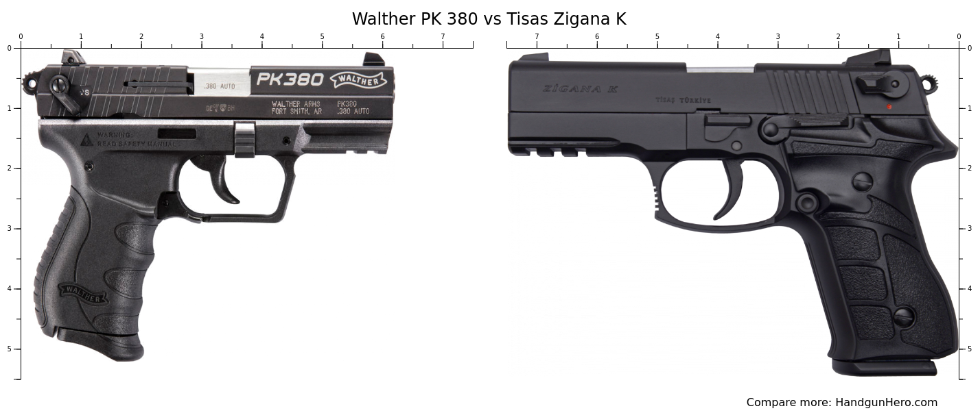 Walther PK 380 vs Tisas Zigana K size comparison | Handgun Hero