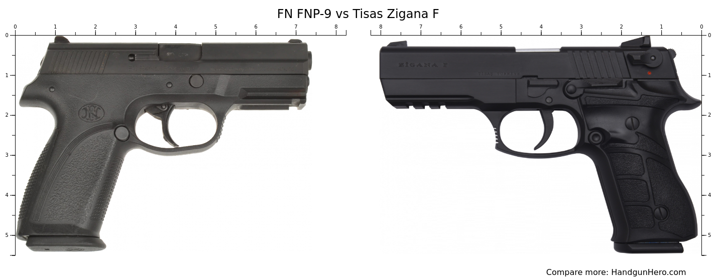 FN FNP-9 vs Tisas Zigana F size comparison | Handgun Hero