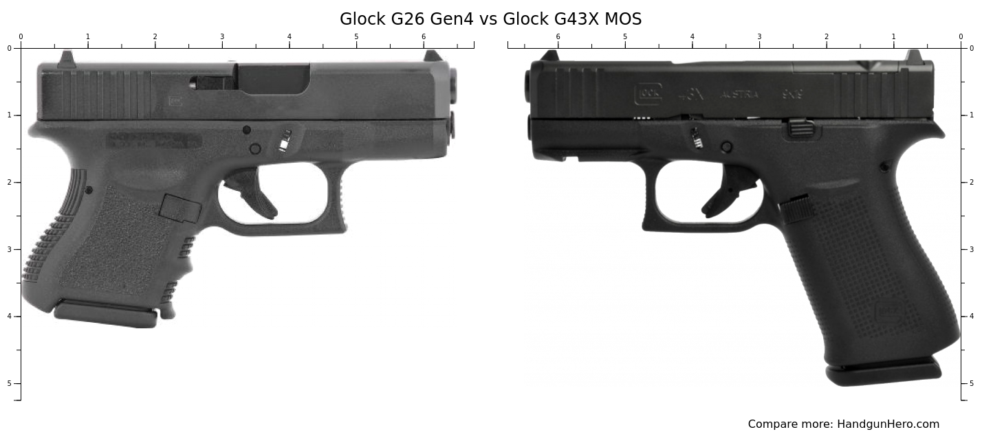 Glock G26 Gen4 vs Glock G43X MOS size comparison | Handgun Hero