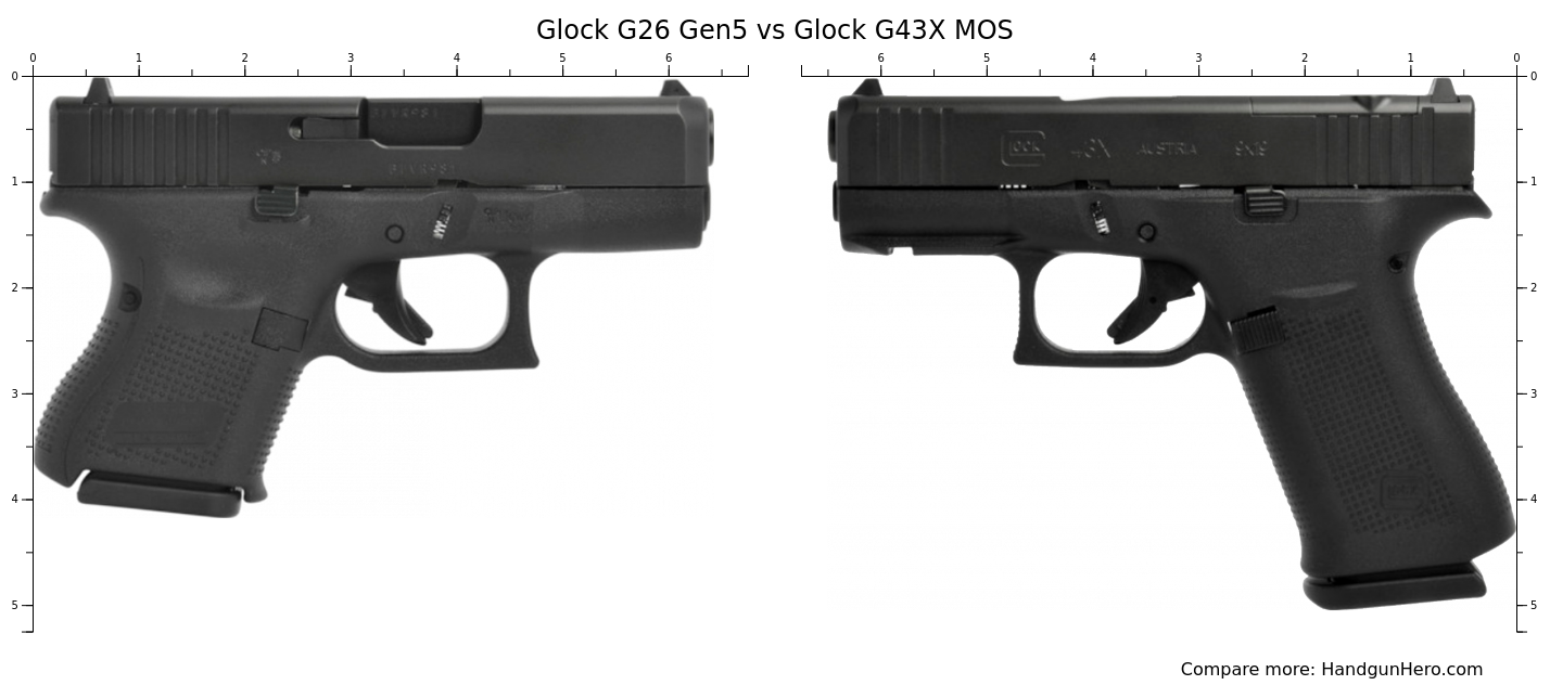 Glock G26 Gen5 vs Glock G43X MOS size comparison | Handgun Hero