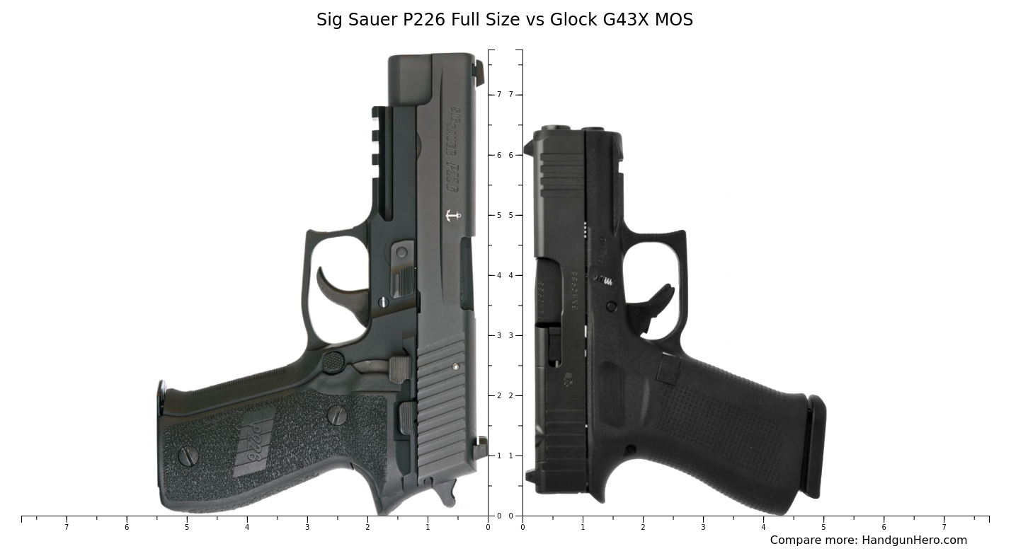 Sig Sauer P226 Full Size vs Glock G43X MOS size comparison | Handgun Hero